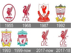 Logo Liverpool - Ý nghĩa chi tiết của từng biểu tượng